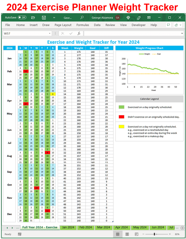 2024 Workout Planner Weight Loss Tracker Excel Spreadsheet | Printable ...