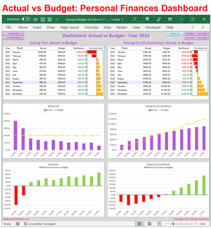 Best Quicken Alternatives: non-subscription spreadsheet templates ...