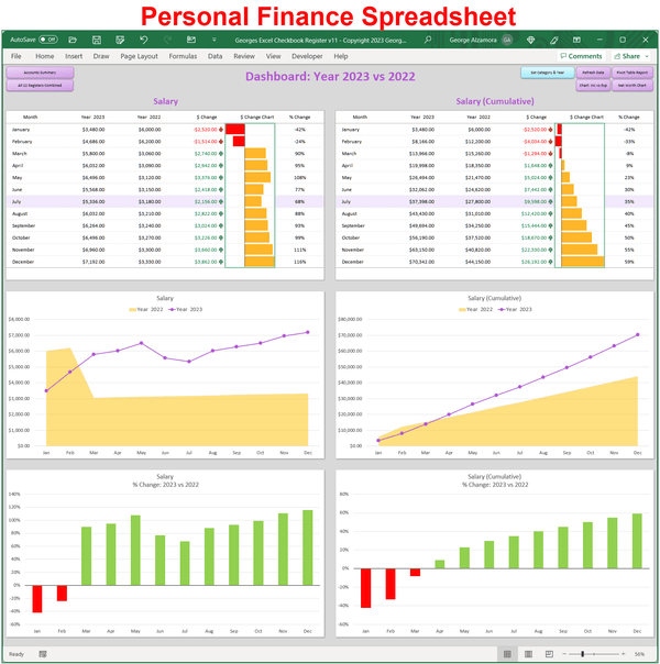 Checkbook Spreadsheet Split Transactions | Visualize Income & Expenses ...