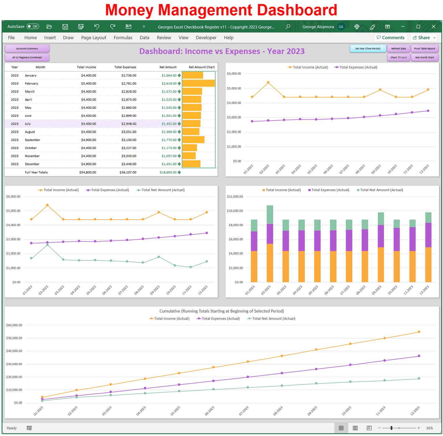 Checkbook Spreadsheet Split Transactions | Visualize Income & Expenses ...