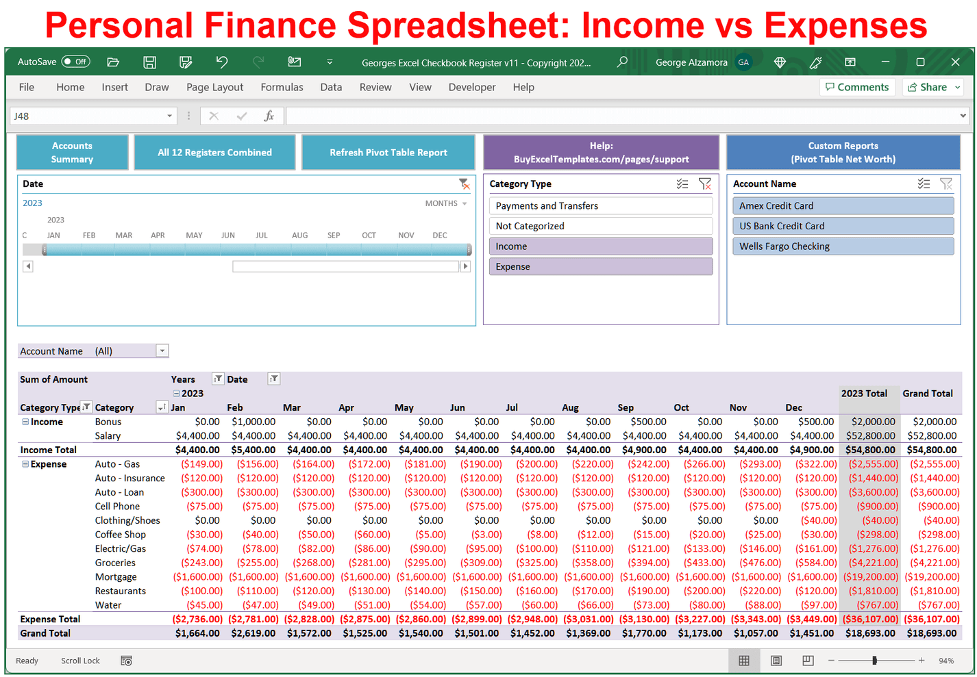 Checkbook Spreadsheet Split Transactions | Visualize Income & Expenses ...
