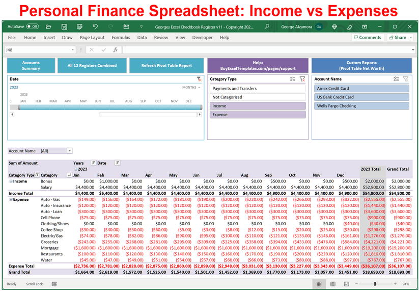 Checkbook Spreadsheet Split Transactions | Visualize Income & Expenses ...