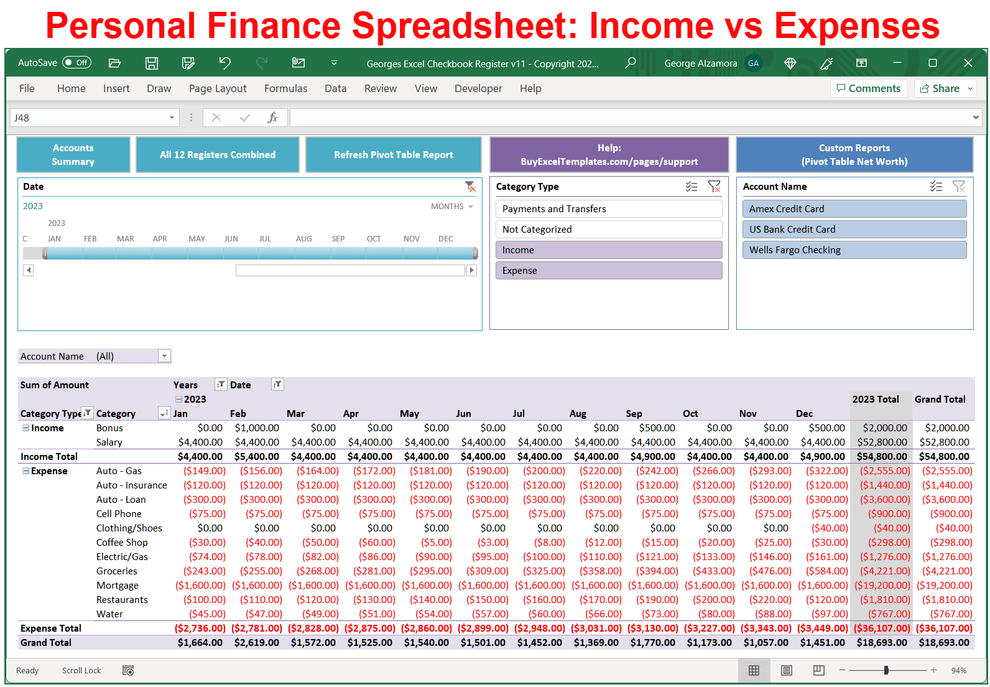 Checkbook Spreadsheet Split Transactions | Visualize Income & Expenses ...