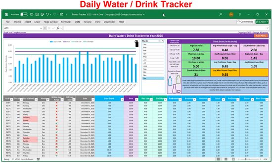 The Ultimate Daily Water Intake Tracker to Maximize Your Hydration ...