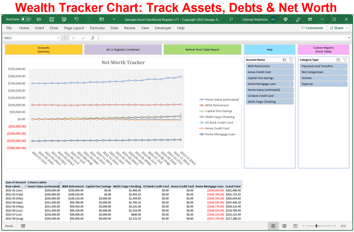 Checkbook Spreadsheet Split Transactions | Visualize Income & Expenses ...