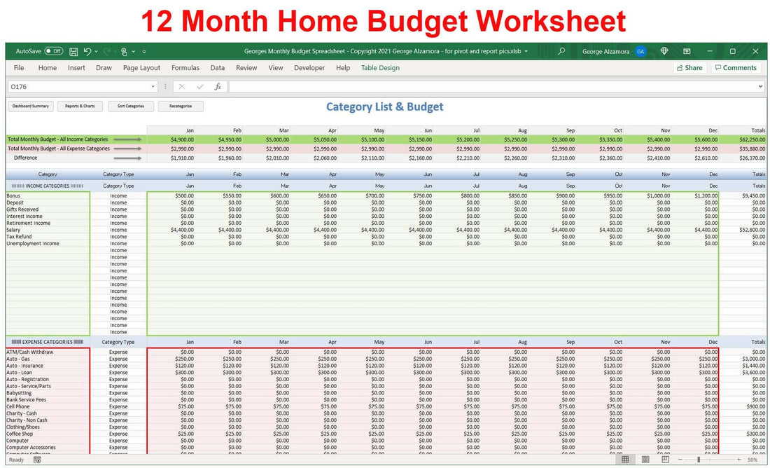 Home Budgeting Income and Expenses Worksheet in Excel Spreadsheet ...