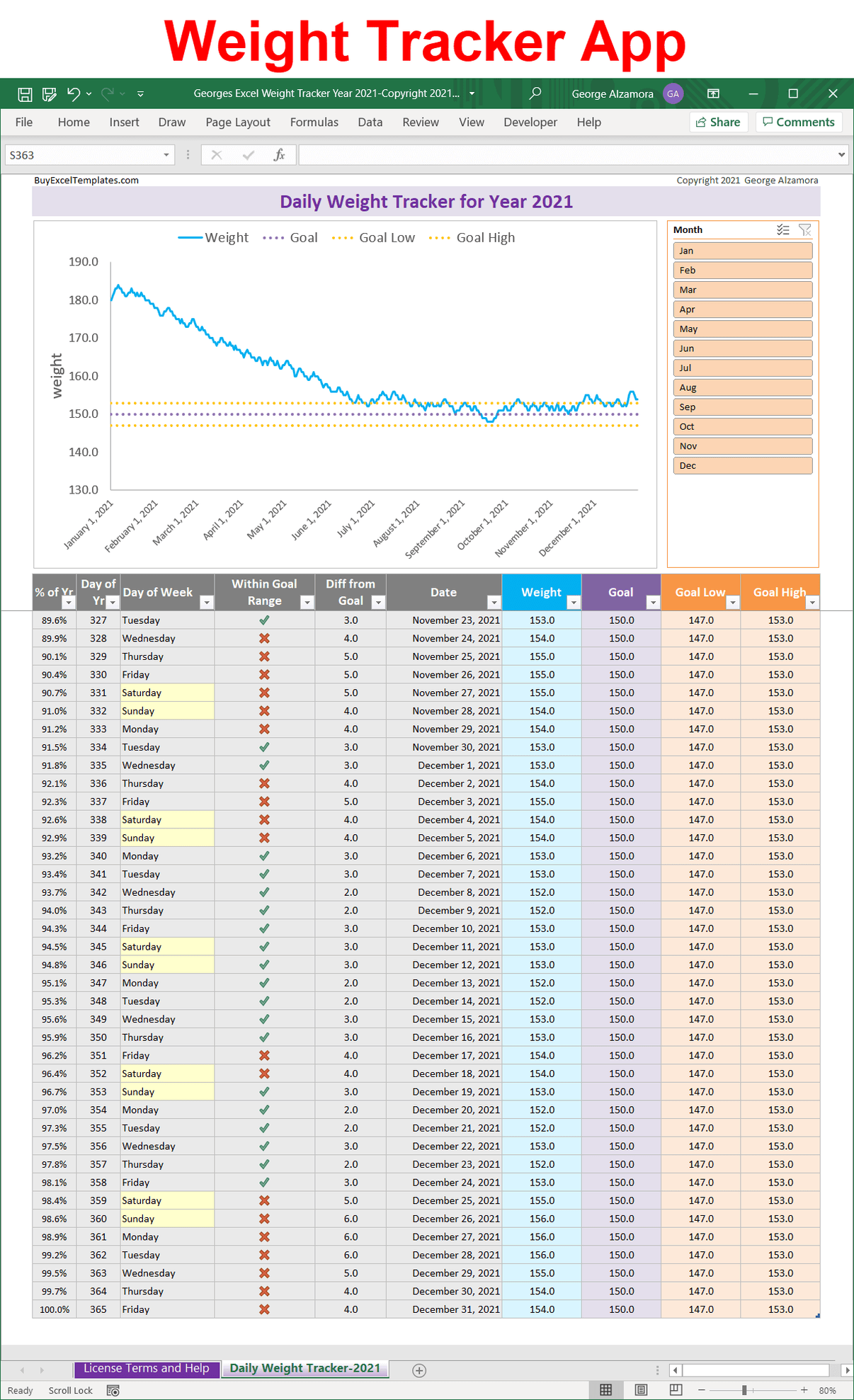 2021 Weight Tracker App: Set Weight Loss Goals & Monitor in Excel ...