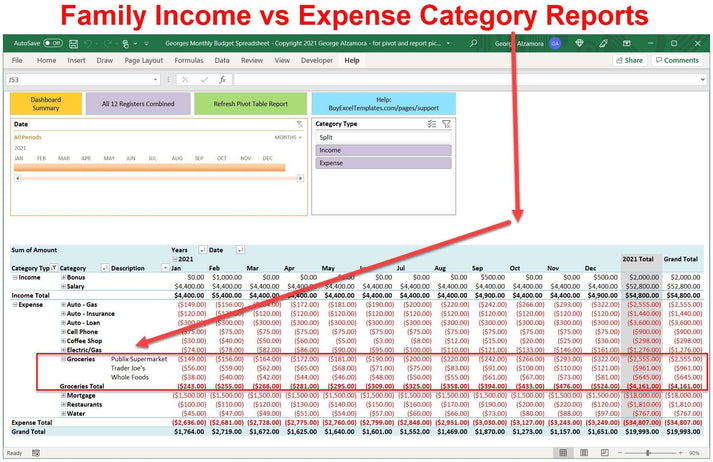 Family Budget Spreadsheet Excel | Track monthly inflows and outflows ...