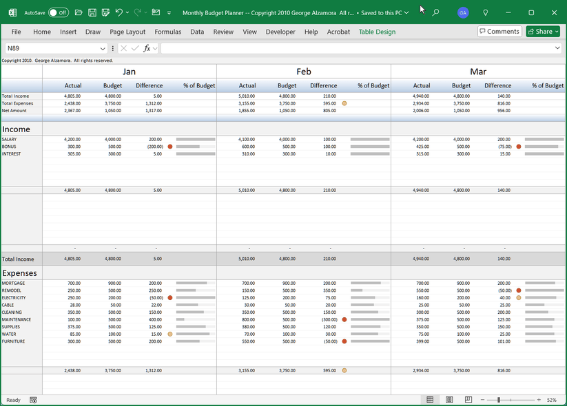 Excel Monthly Budget Planner – BuyExcelTemplates.com