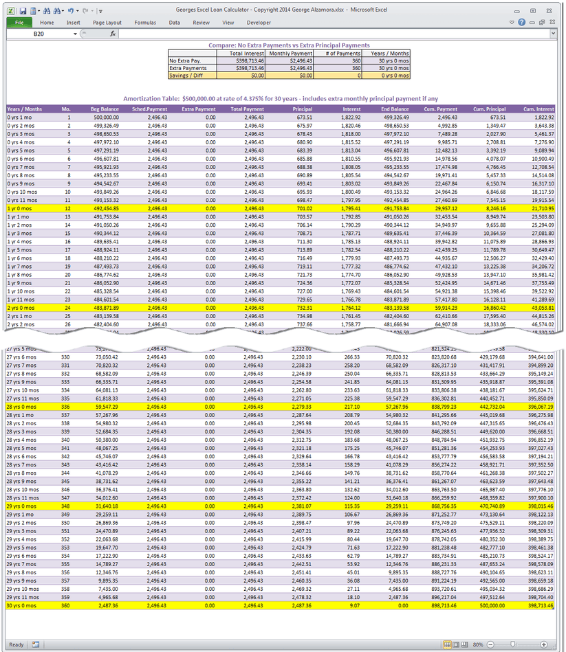 Excel Mortgage Calculator Spreadsheet for Home Loans ...