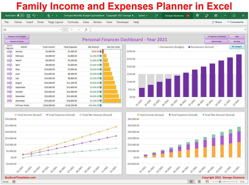 Family Budget Spreadsheet Excel | Track monthly inflows and outflows ...
