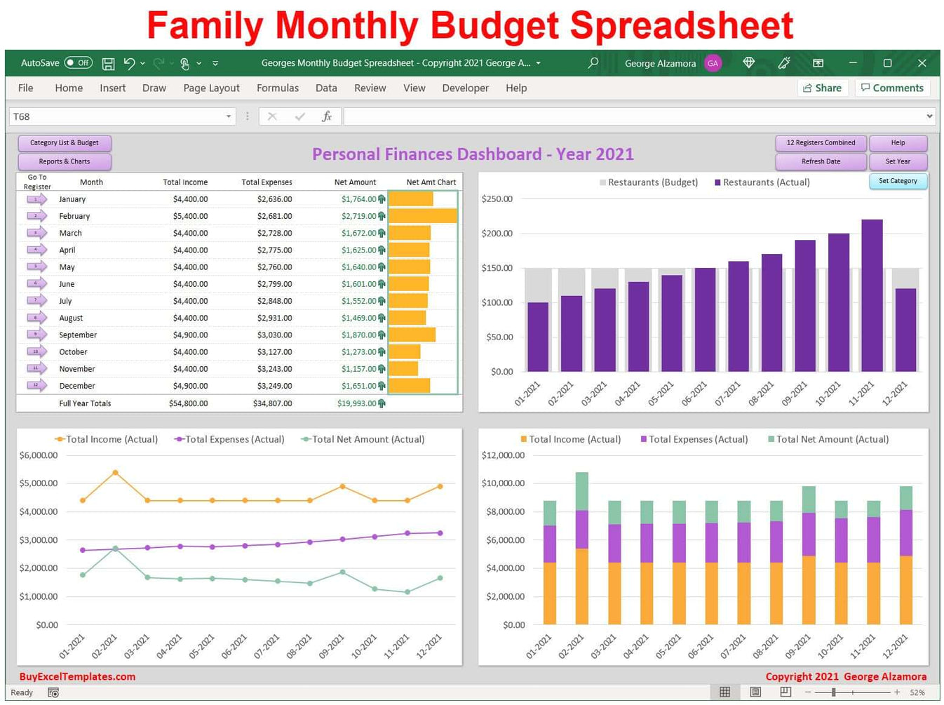 Family Budget Spreadsheet Excel | Track monthly inflows and outflows ...