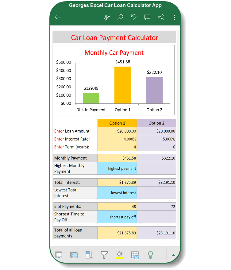 IPhone App Car Payment Calculator Auto Loan Comparison Spreadsheet iphone-app-car-payment-calculator-auto-loan-comparison-spreadsheet