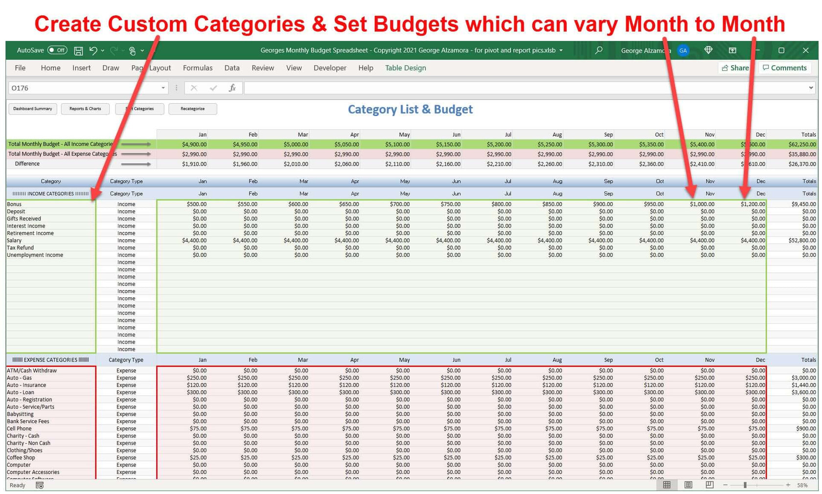 Wealth Management Spreadsheet Dashboard | Budgeting & Checkbook App ...