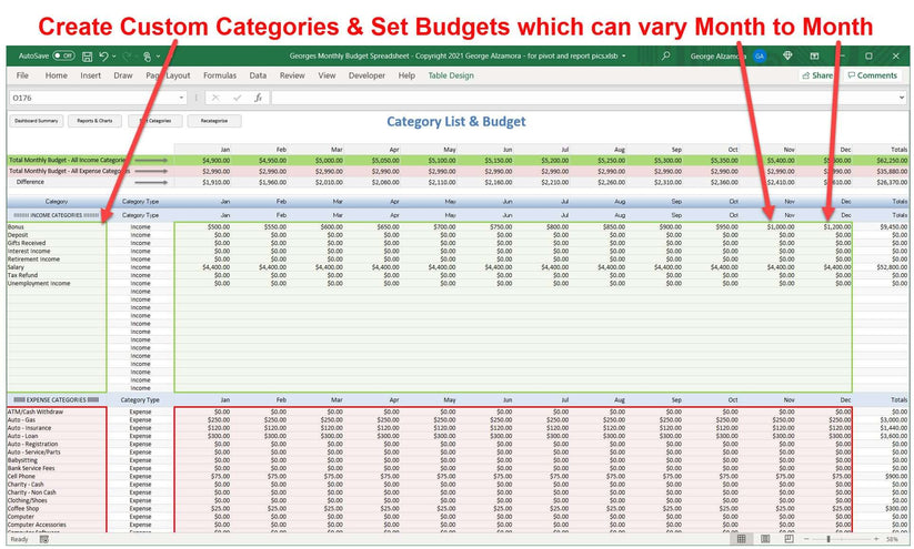 Wealth Management Spreadsheet Dashboard | Budgeting & Checkbook App ...
