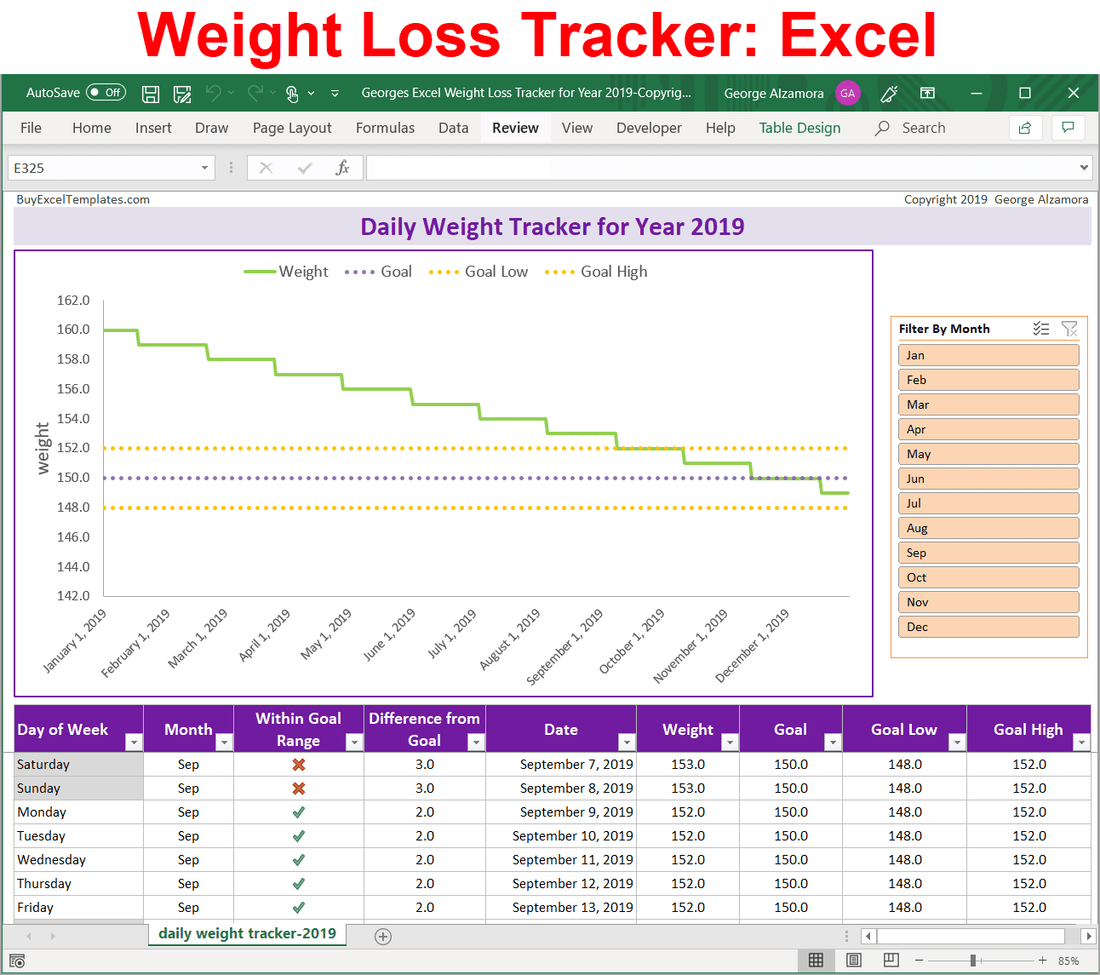 Simple Weight Loss Tracker App Year 2019: Monitor Body Weight in Excel ...